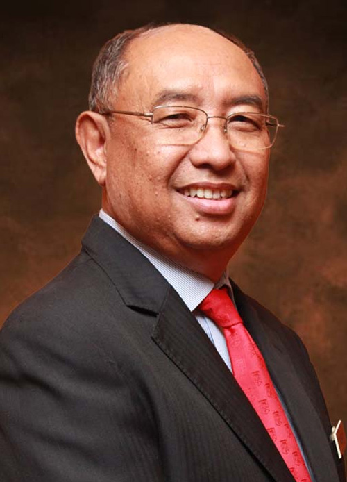 Board of Directors – Permodalan Risda Sdn Bhd